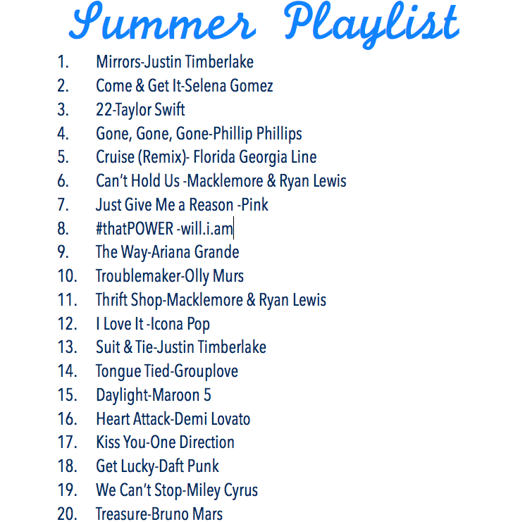 Preppy Daily: Summer Music