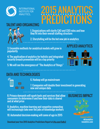 10 Predicciones en Ciencia de Datos para el 2015 ~ AX3S