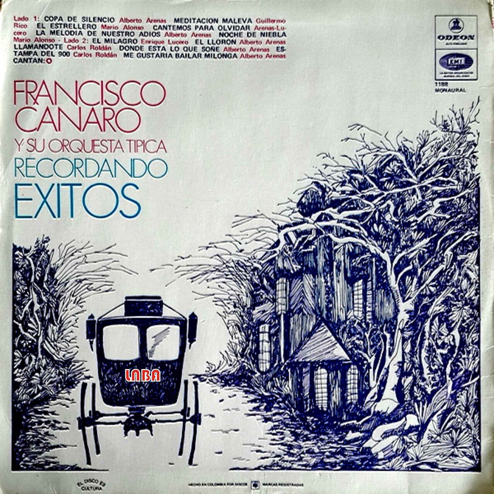 La nova Botica del Aleman.: Tango - Francisco Canaro - Recordando ...