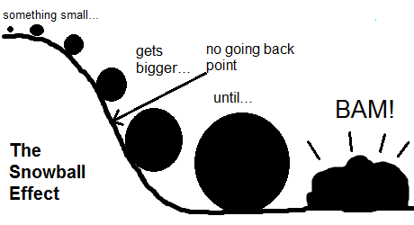 Tucker's Talks: The Snowball Effect and the Beauty of Destruction