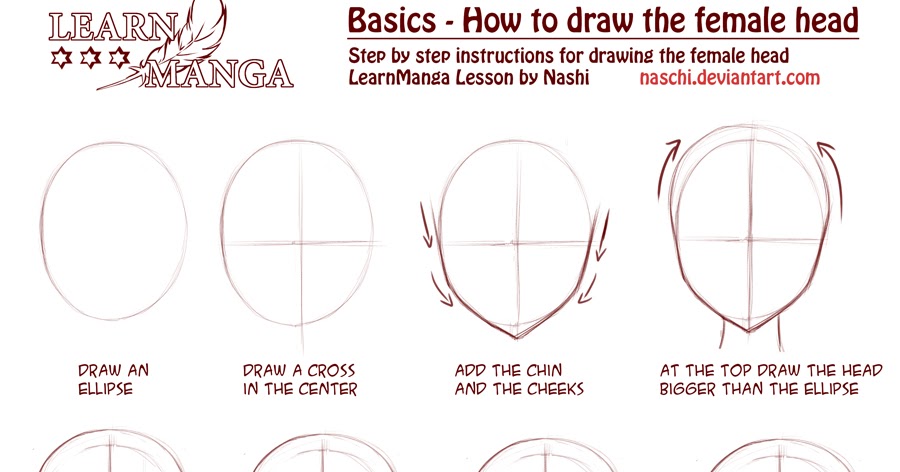 Il Disegno Come Disegnare Un Viso Manga