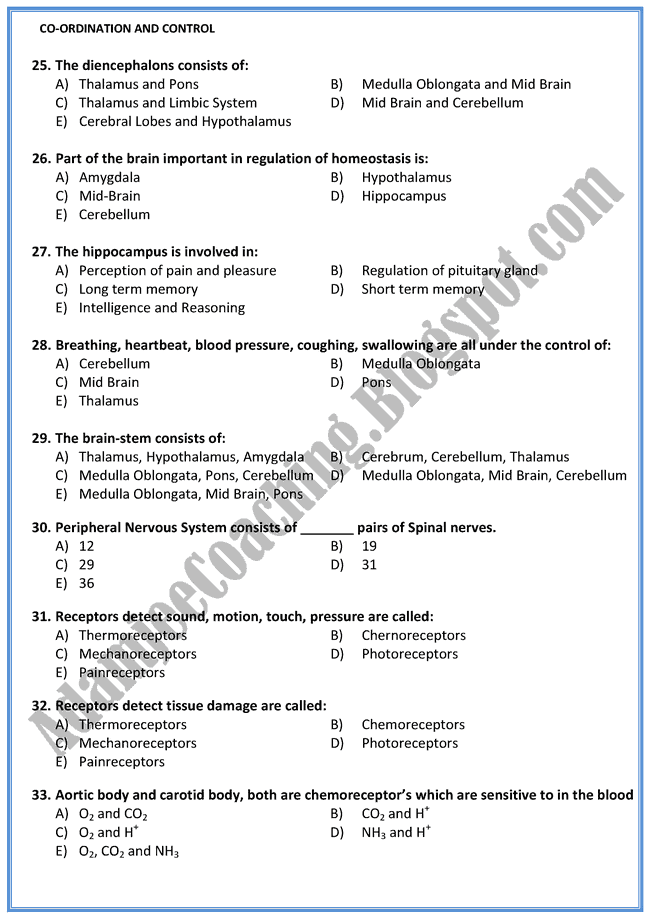 Adamjee Coaching: Biology Mcqs XII - Co-ordination and Control - Mcqs