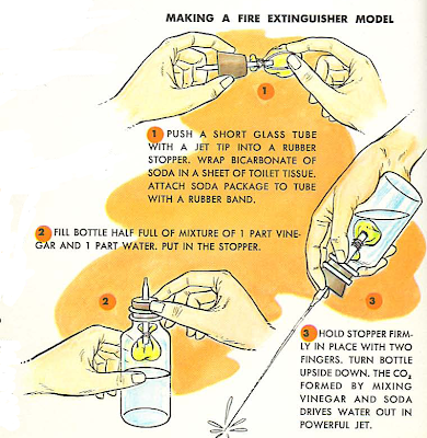 The Nature of the Chemical Blog: Test Tube Science: Fizzle Fizzle