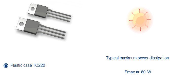 Guide to be an Electronic Circuit & Design Engineer: Maximum Power ...