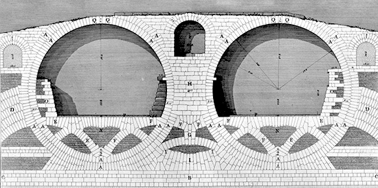 PONTE FABRICIO | romanoimpero.com