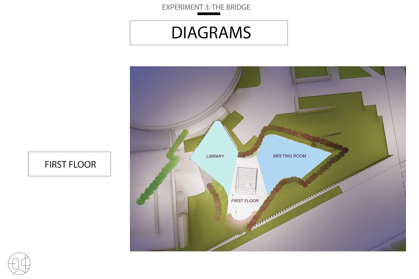 The Bridge- Diagrams