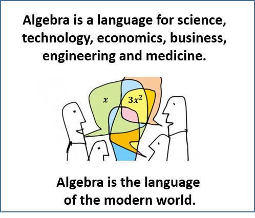 exzuberant: "Why are we learning algebra?"