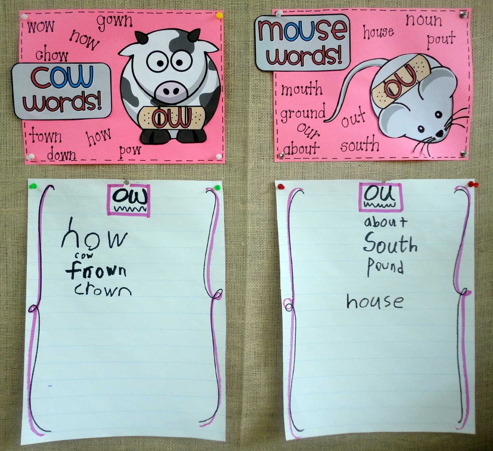 Just a little bitty OW/OU activity... - Babbling Abby