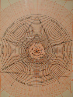 Alienation.: Irving Stenn Jr. Drawings Collection