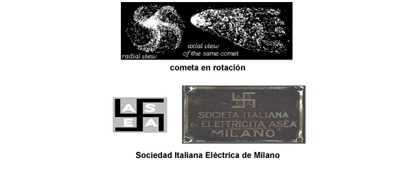 Guia en Berlin: La Historia de la Esvástica (parte 1.)