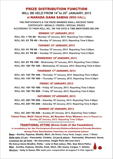 srimylaporetrio: Roll numbers for prize distribution
