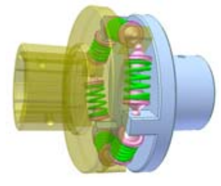 Continuous rotation transmission part 1: Couplings ~ MECHANICAL ENGINEERS