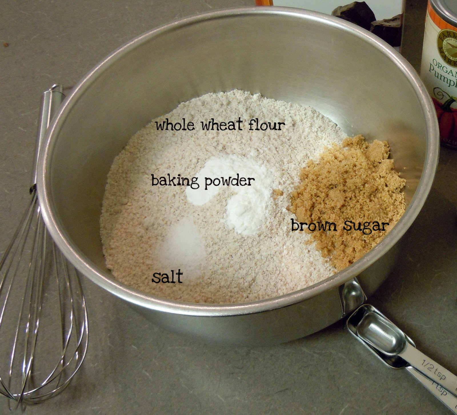 Let's Cook and Be Friends: Scones and Alice Waters