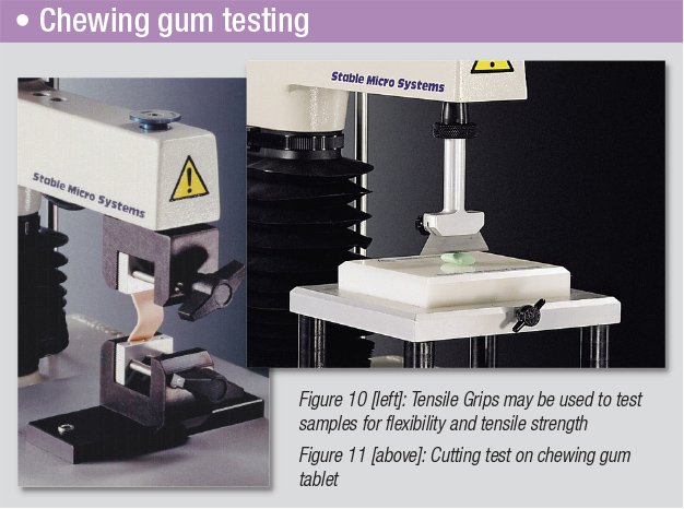 Texture Analysis Professionals Blog: Testing texture in reformulated food