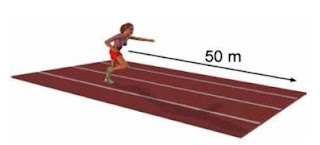 Blog de UN MAESTRO DE PATIO: Unidad Nº1: Comenzamos. ¿Cómo estamos?