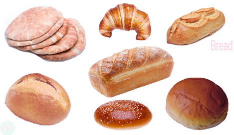 Foods Names Meaning & Picture | Food Vocabulary | Necessary Vocabulary ...