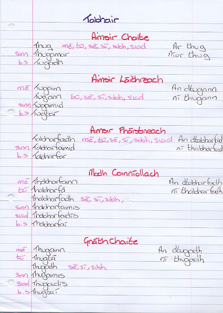 Leaving Cert help notes: Irregular Irish Verbs