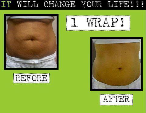 WILLPOWER with STREAMS of HEALTH: Introducing IT WORKS! Shrink a fat ...