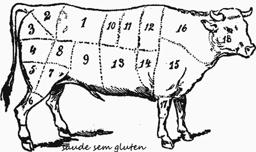 Saúde Sem Glúten: março 2012