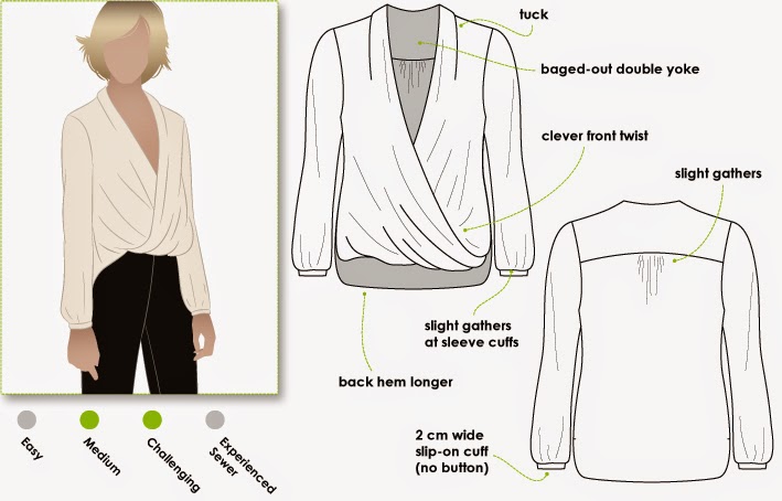 Made by a Fabricista: Sewing Silks with Ann