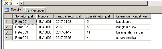 Tutorial Sql Server Contoh Membuat Tabel Database Sql Server - Rembang Programming