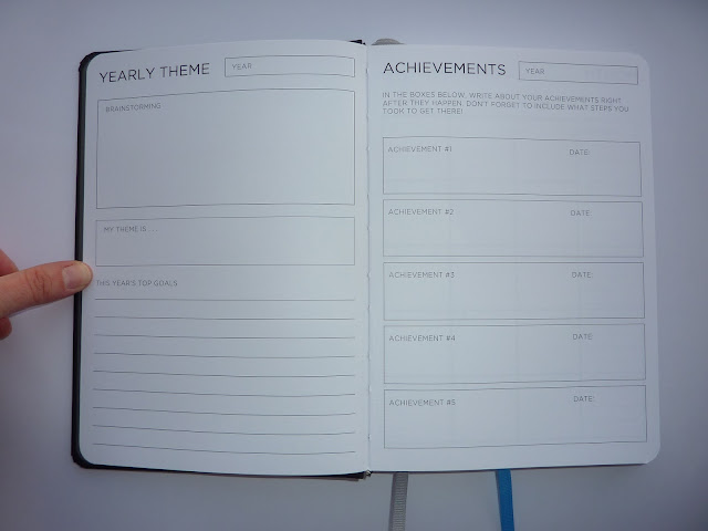 Plannerisms: Review: The Spark Notebook