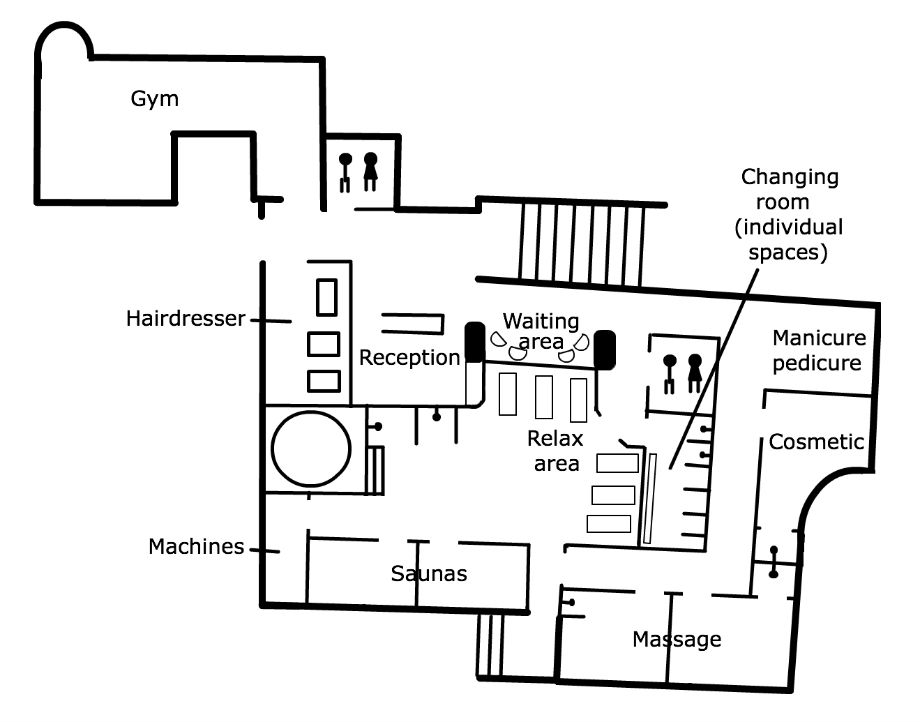 Cómo crear y diseñar un spa de lujo | Mandelrot