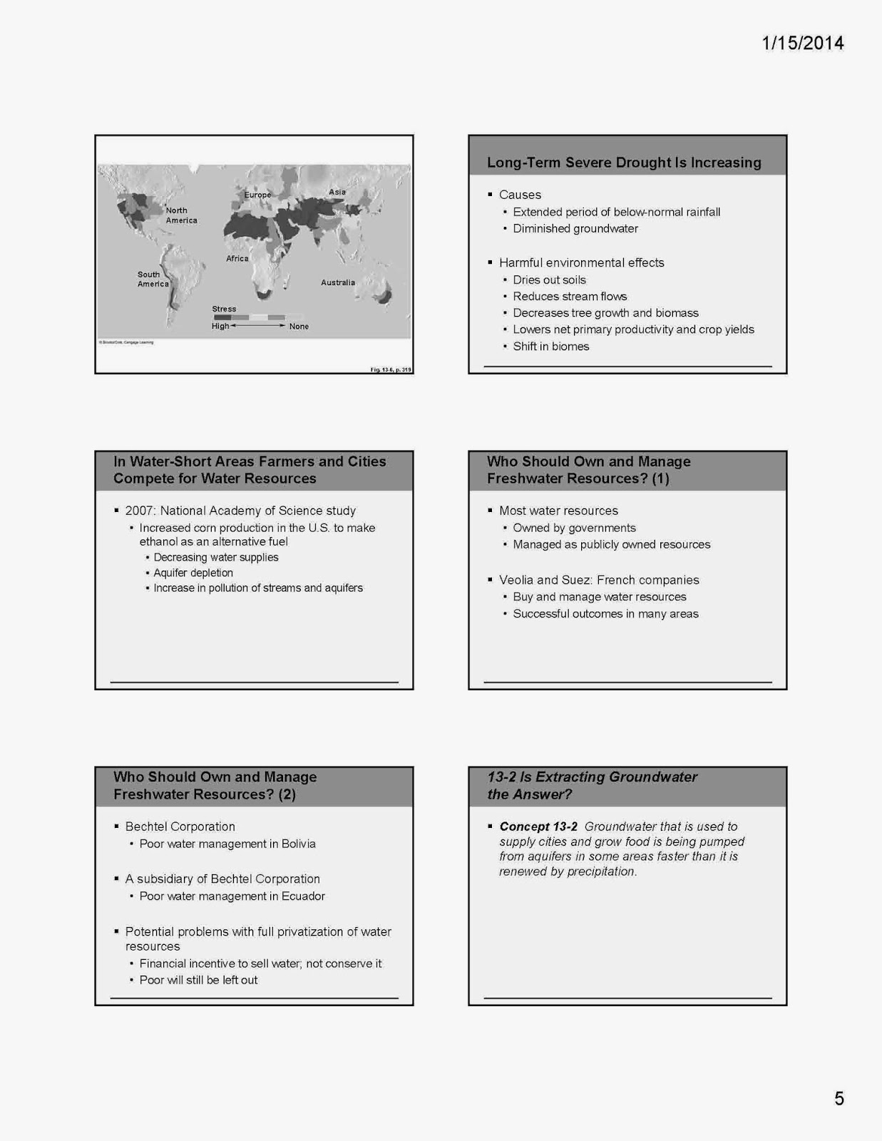 SHS AICE Environmental Management: 2016