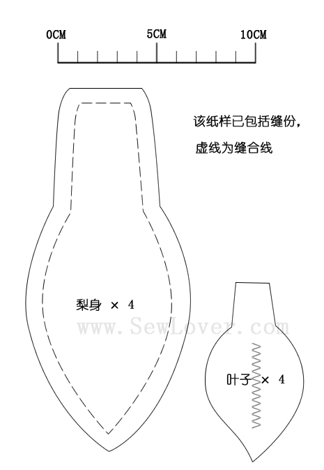 Feito por Li - Patchwork e Crafts: Pêra Patchwork! Maçã Patchwork!