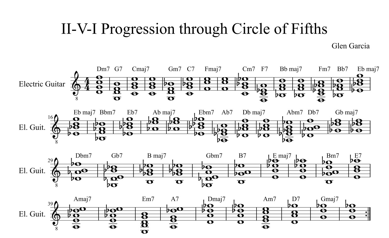 Guitar and Bass for Beginners like Me: II-V-I Progression through the ...