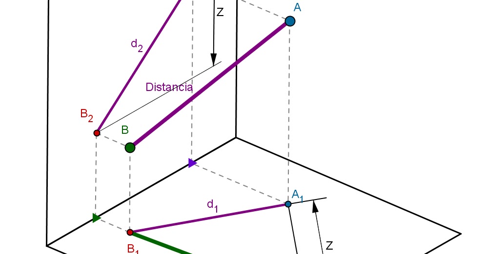 Dibujo Técnico 1º Bach.: SISTEMA DIÉDRICO: DISTANCIAS
