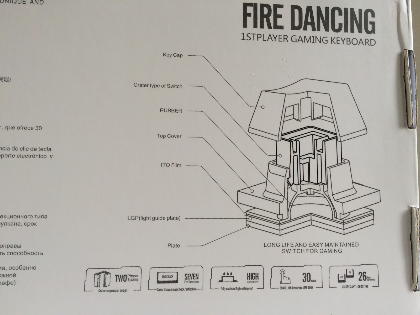 Unboxing & Review: 1st Player Fire Dancing Gaming Keyboard