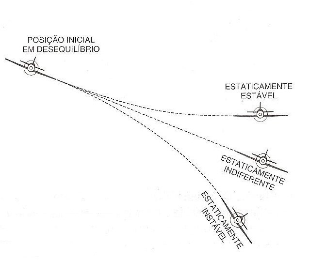 Clipper440: 13 de Julho - Estudando ...