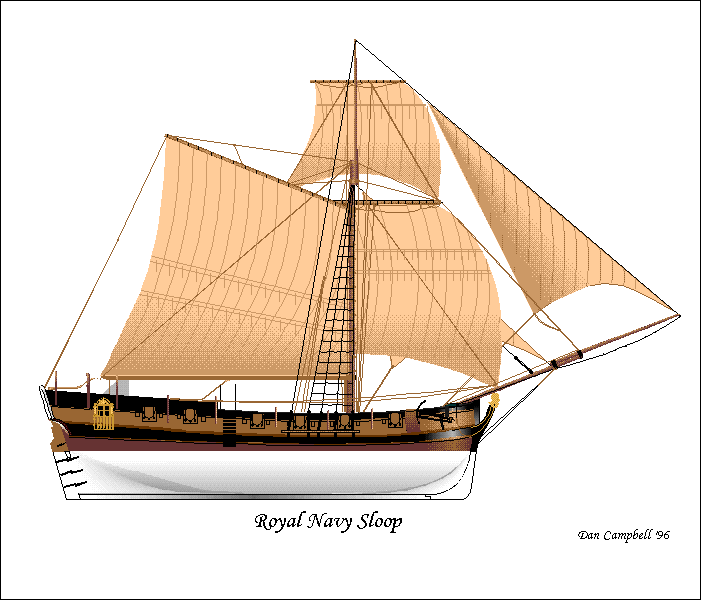 Royal Navy Sloop