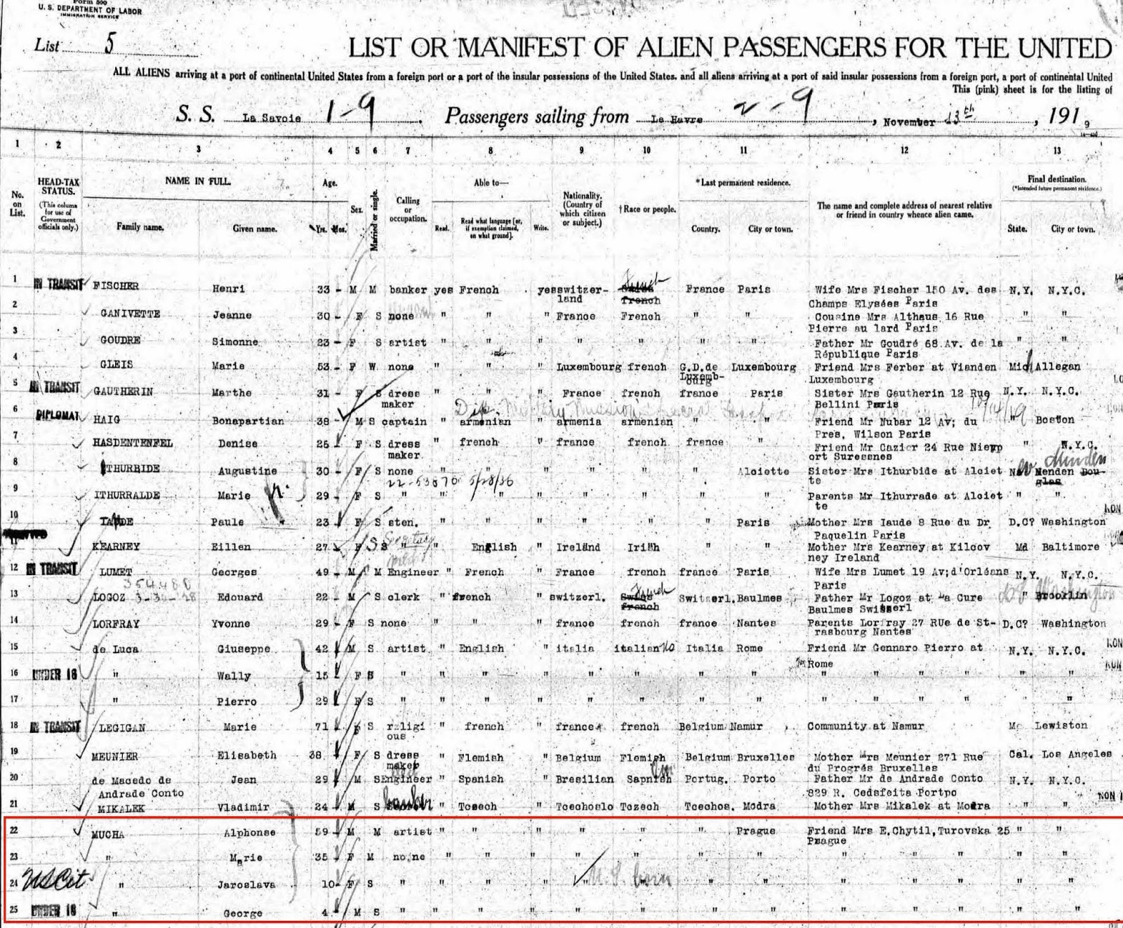 Tenth Letter of the Alphabet: Creator: Alphonse Mucha in America, Part ...