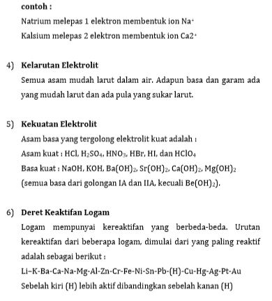 Oksida Basa dan Oksida Asam - Our Akuntansi