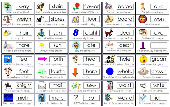 Testy yet trying: Speech and Language Roundup: List 1