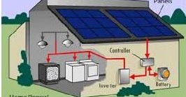Komponen apa saja yang harus ada pada PLTS panel surya? berikut ini ...