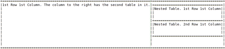 Tcl Nested Tables Using Reportx