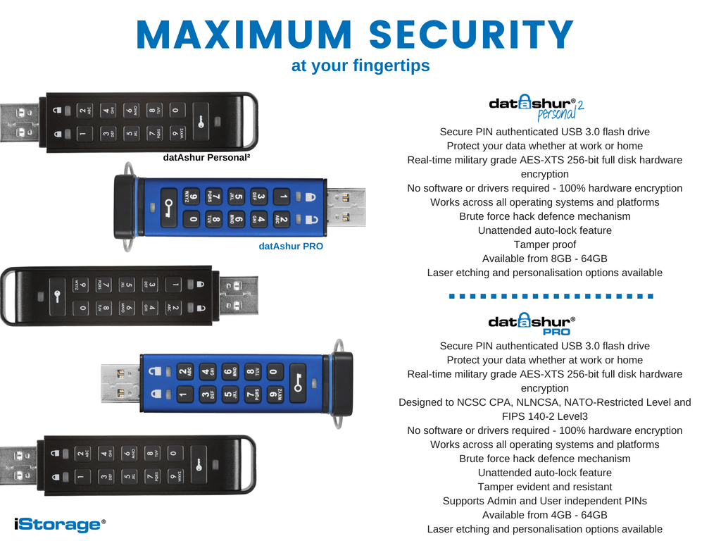 datAshur PRO Provides USB with Extra Protection to Protect Your Data