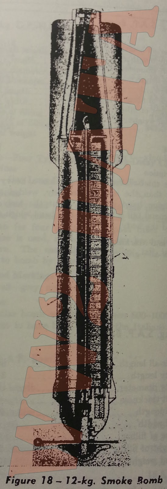 WW2 Equipment Data: July 2016