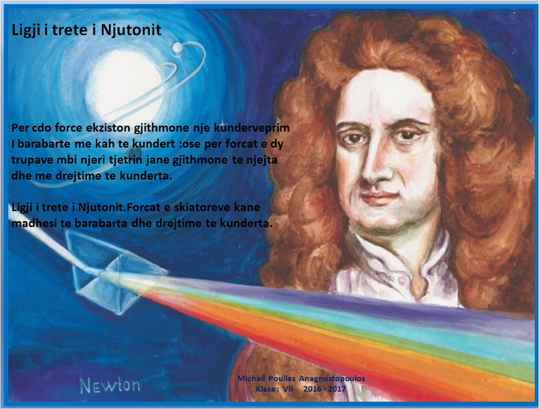 Michail's observatory: Isak Njuton