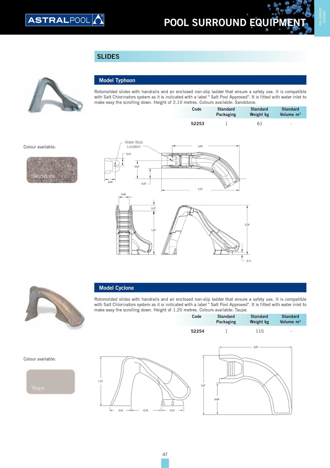 Astral Pool Catalogue 2019: POOL SURROUND EQUIPMENT