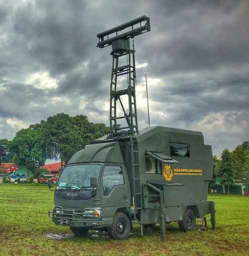 DEFENSE STUDIES: Korps Arhanud TNI AD Tingkatkan Interoperabilitas ...