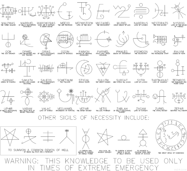 Misterio: LOS SÍMBOLOS DE ALGUNOS DEMONIOS