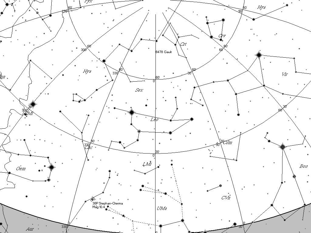 Astroblog: iTelescope ALERT! Asteroid (6478) Gault has a tail!