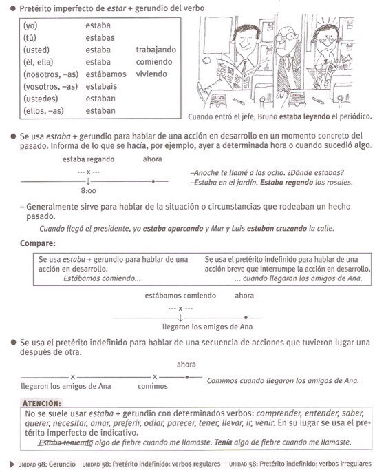 Español: Конструкция Estar+ Gerundio