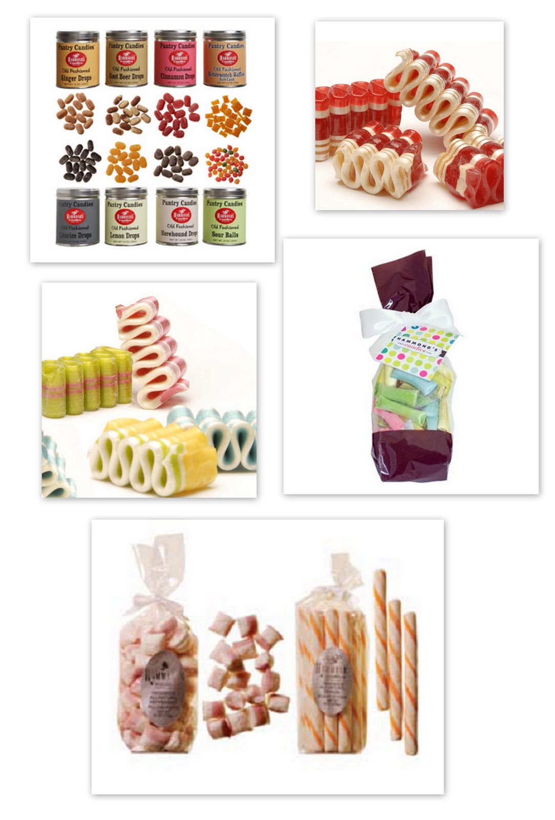 Making Candy - The Six Basic Steps (Part I)