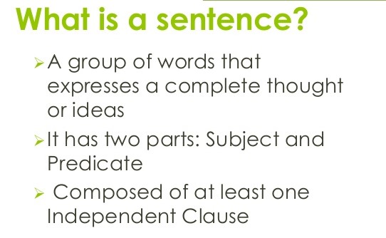 What Is Sentence? (with example) - English Grammar A To Z