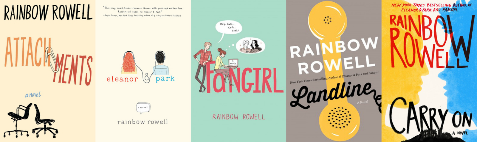 The Wonderful World of Rainbow Rowell ~ The Fangirl Initiative